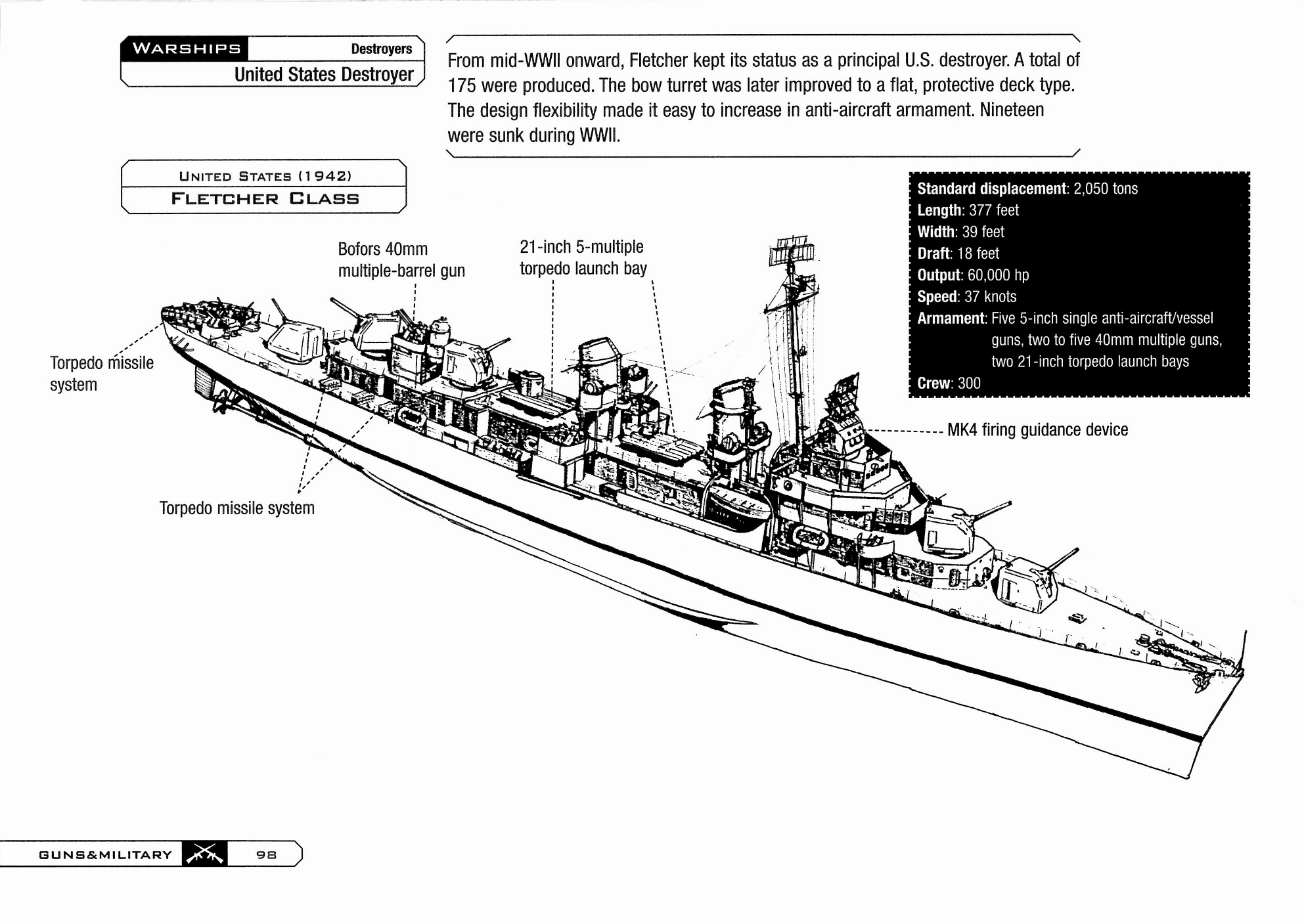 how to draw manga guns and military